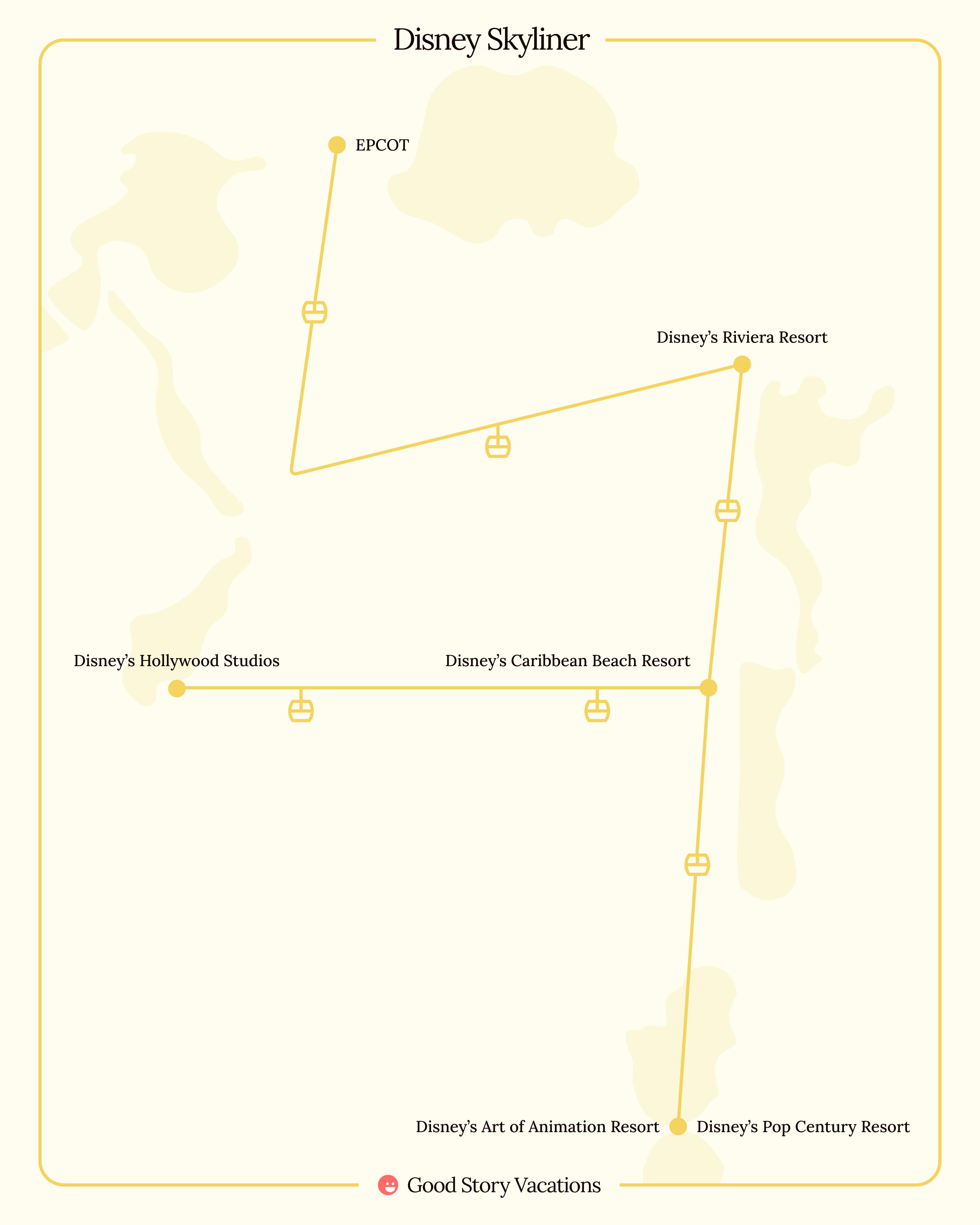 Walt Disney World: Disney Skyliner